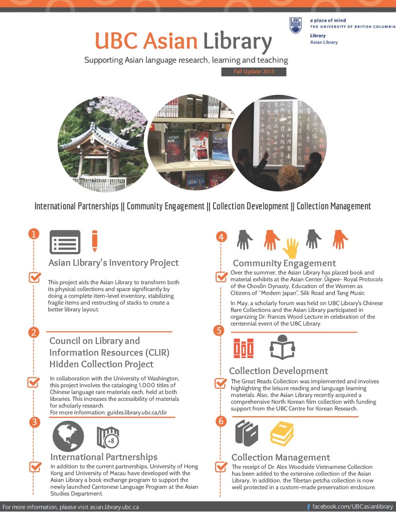 Asian Library Fall Update 2015 | Asian Library